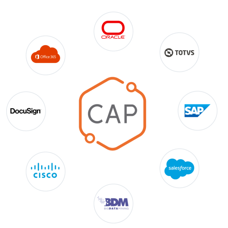 Página Inicial - CAP Platform