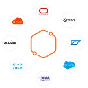 Plataforma - CAP Platform